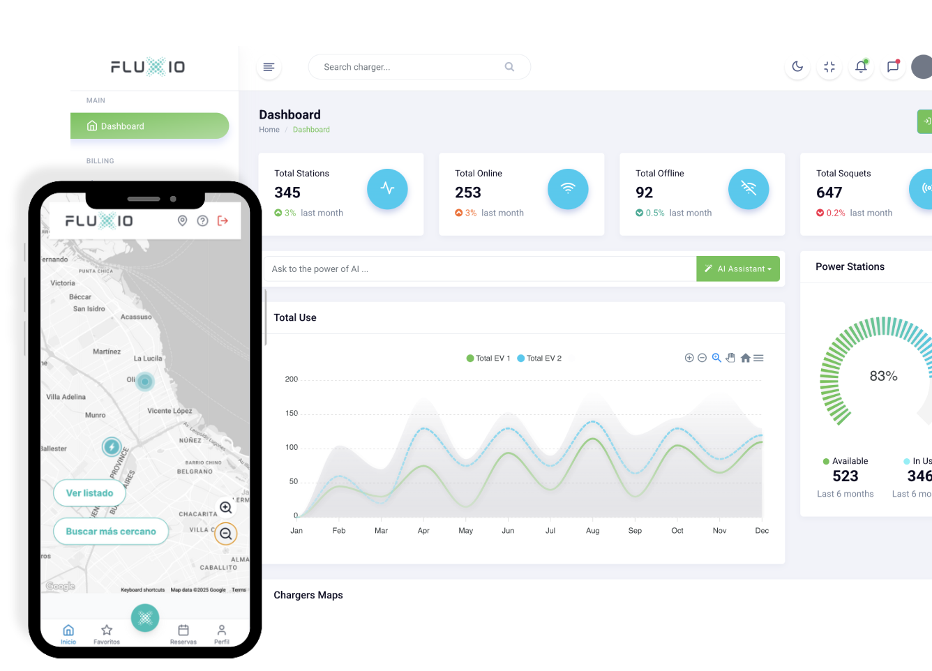 Fluxio - Intelligent Mobility Solutions